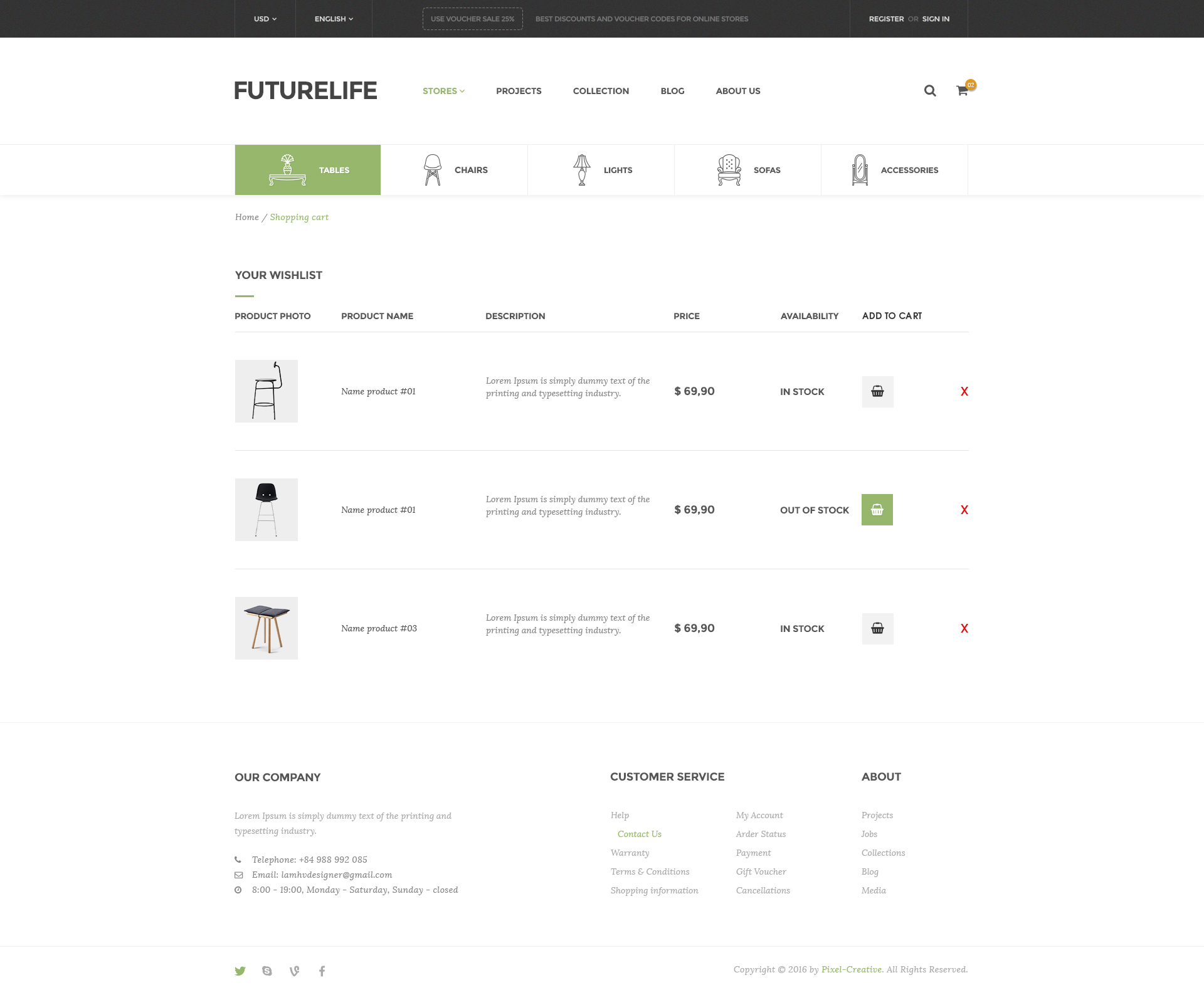 Futurelife - eCommerce PSD Template by Pixel-Creative | ThemeForest